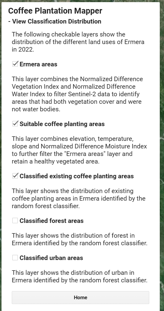 Exploring the coffee growing areas in Ermera